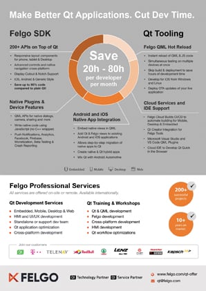 Get Started with Felgo